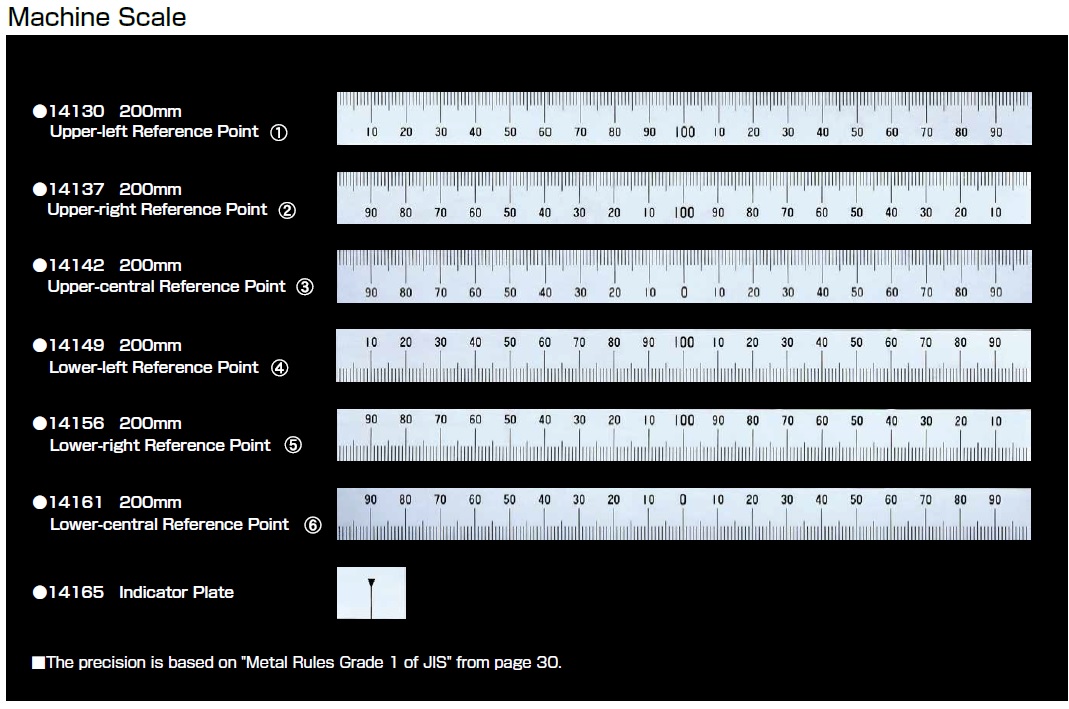 Ichiban Precision Sdn Bhd - Shinwa - Shinwa Stainless Steel Ruler, Machine Scale